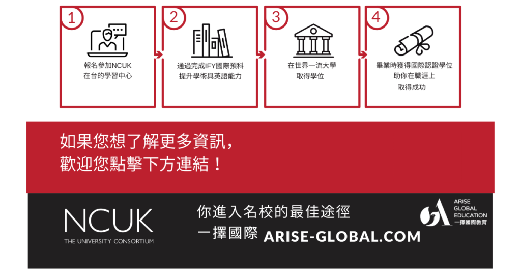 2025 NCUK IFY 國際大學預科課程：直通世界名校的最佳跳板！ – 一擇國際教育 | Arise Global Education